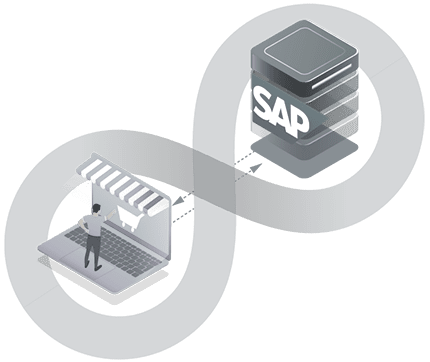 E-commerce for SAP | Transform Your Customer Experience | Corevist